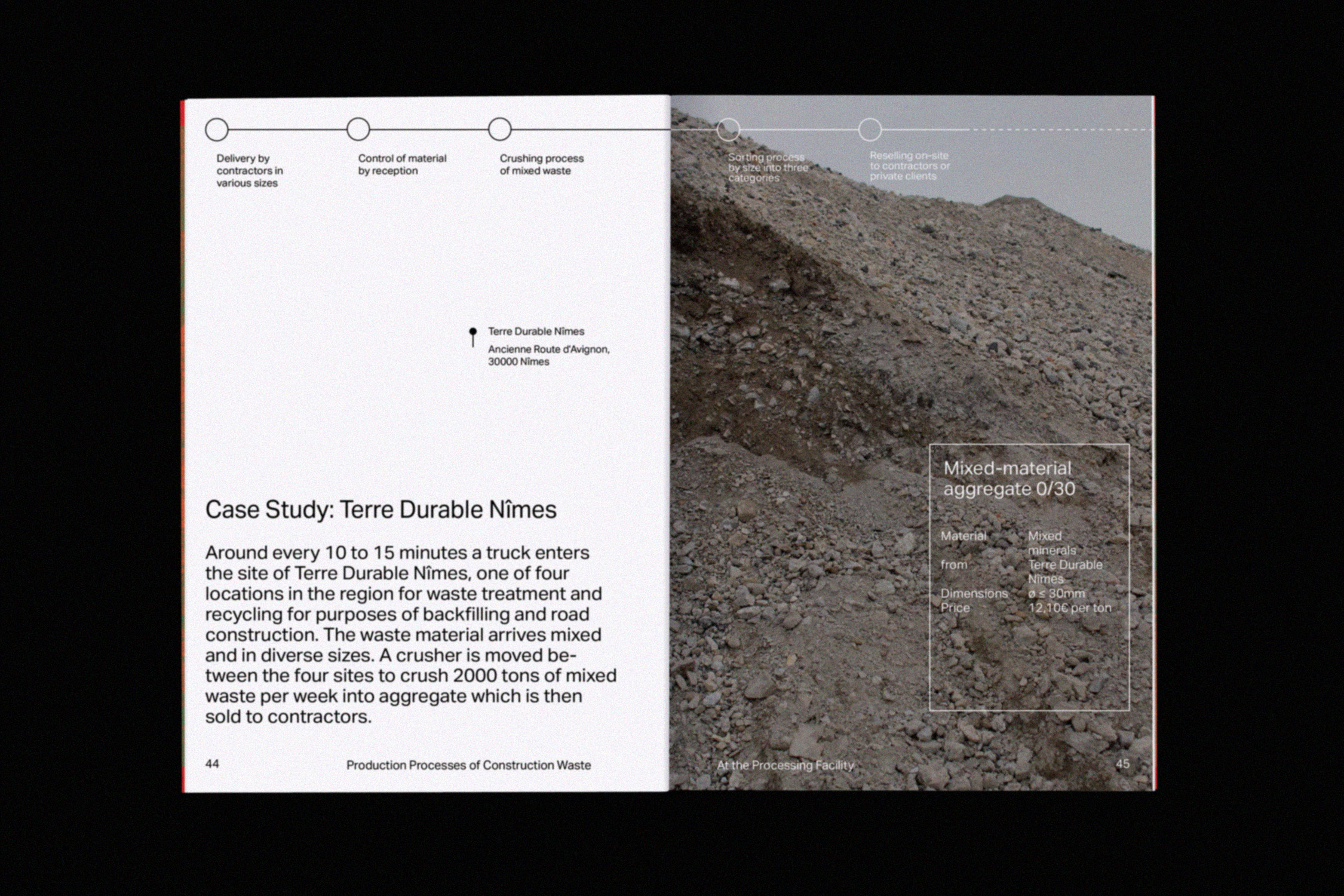 Urban Quarries & Material Imaginaries, Research Residency at Atelier ...